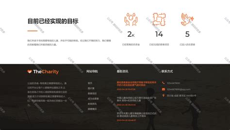 基于java Springboot公益众筹爱心捐赠系统 源码好优多