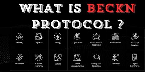 Understanding Beckn Protocol Revolutionizing Open Networks In E Commerce DEV Community