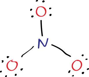 Lewis Structure Of Nitrate Ion No3 Chemistry Online