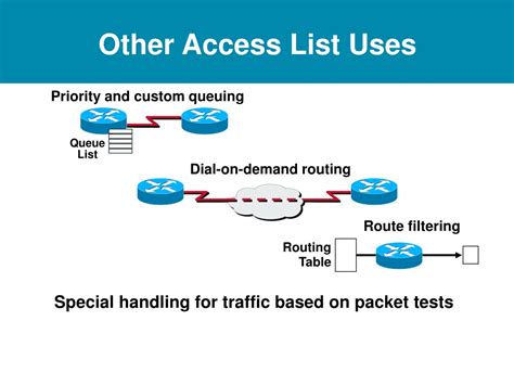 PPT Access Control Lists PowerPoint Presentation Free Download ID