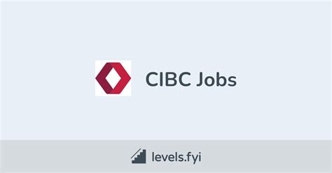 Cibc Jobs Levelsfyi