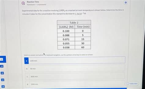 solved experimental data for for a reaction involving lialh