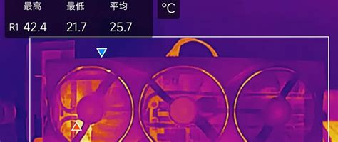 多热才叫热？ 解读gpu、显存的 高温焦虑”显卡什么值得买