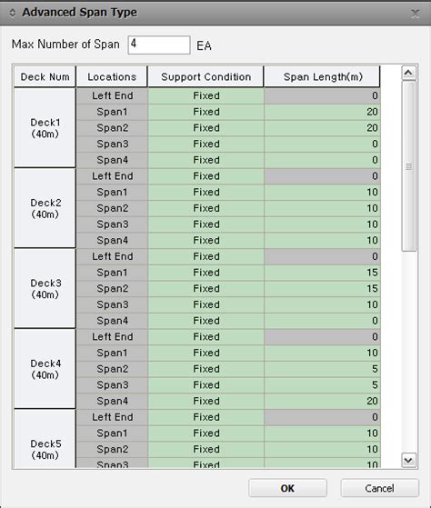 Rail Track Analysis Model Rail Track Analysis Model