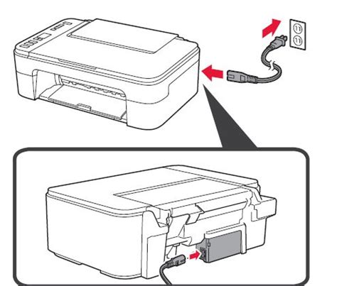 Canon Pixma Ts3322 Printer User Manual Manuals