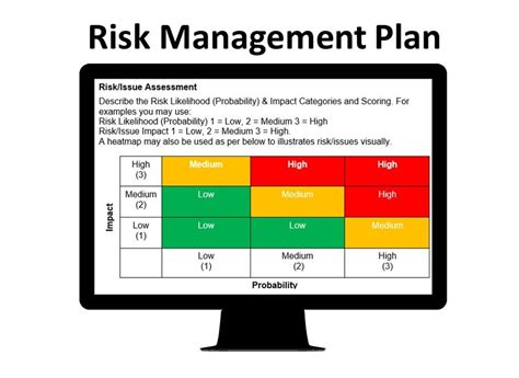Risk Management Plan Rmp Word Pmi Apm Prince2 Etsy