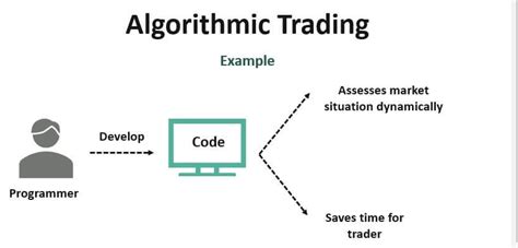 Bot Trading Pros Cons And The Most Effective Algorithms In 2025
