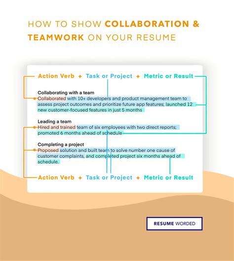 Collaboration Skills