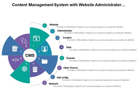 Top 10 Network Management Ppt Templates With Samples And Examples