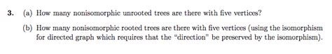 solved 3 a how many nonisomorphic unrooted trees are