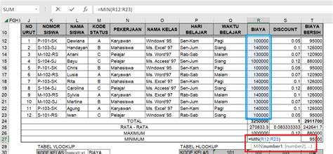 Rumus Excel Dasar Yang Paling Sering Digunakan Rakamin Academy