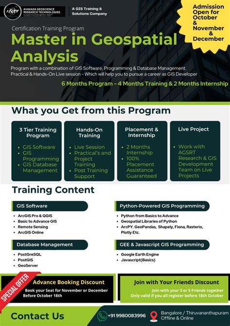 Vijay K On Linkedin Last Date Of Admission Master In Geospatial Analysis Take Your Gis