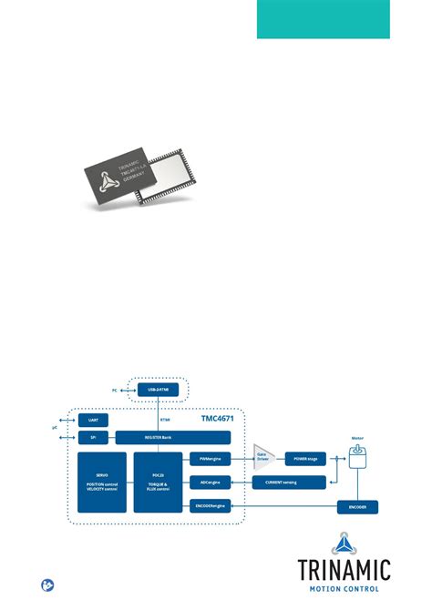 tmc4671中英文资料分享 zip stm32tmc4671资源 csdn下载