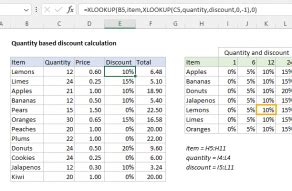IF With Other Calculations Excel Formula Exceljet