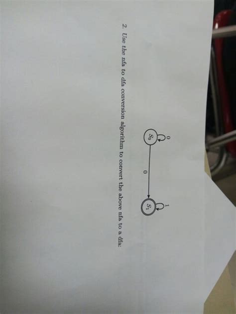 Solved 68 So 0 To Dfa Conversion Algorithm To Convert The Chegg Com