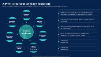 Natural Language AI Advent Of Natural Language Processing Ppt Summary Inspiration PPT Example