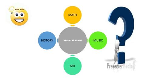 Visualizing Large Numbers Pptx