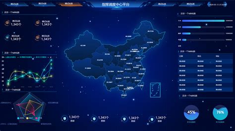 别错过！全新可视化bi设计平台登场，带你玩转数据大屏！简搭云可视化大屏设计 Csdn博客