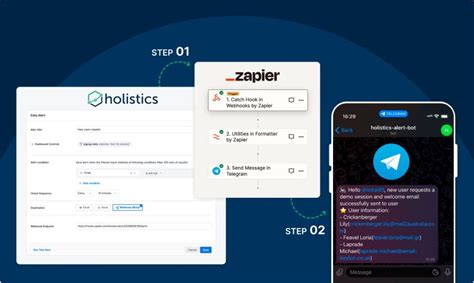 Holistics Data On Linkedin 🪝 Pushing Data Alerts To Your Own Apps With Alerts Webhook Data Should