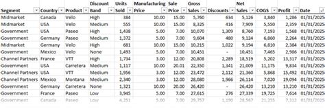 Excel Data Analysis Without Formulas • My Online Training Hub Excel Data Analysis Without Formulas • My Online Training Hub