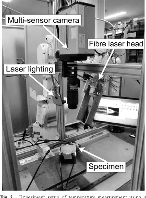 Figure 2 From Evaluation Of Solidification Cracking Susceptibility For Austenitic Stainless