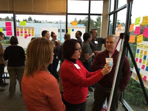 Ca Technologies Automation Previously Automic Software On Linkedin Stuff Every Agile