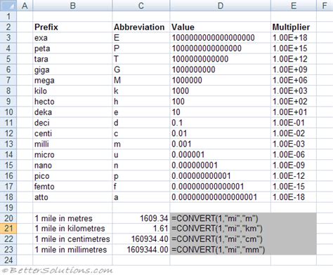 Excel Functions Convert
