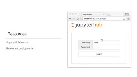 Jupyterhub User Groups And You Pdf