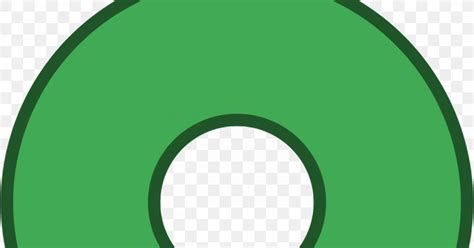 open source software source code open source model open source