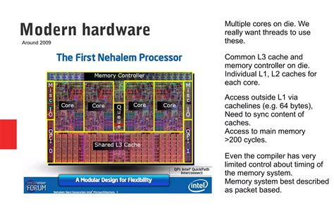 c11 c 11 memory model what is it and why ppt