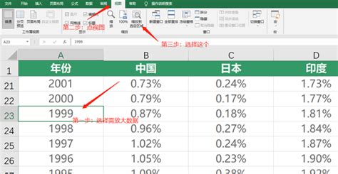 excel职场实用技巧笔记整理 知乎