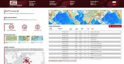Emsc на 50 години Национален геоинформационен център