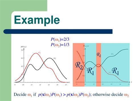Ppt Bayesian Decision Theory Classification Powerpoint Presentation
