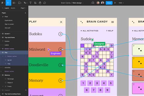 Optimize Your Design Process With Figma Workflow Mariaisquixotic