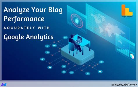 Track Content Performance In Google Analytics MakeWebBetter