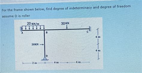 Solved For The Frame Shown Below Find Degree Of Chegg Com