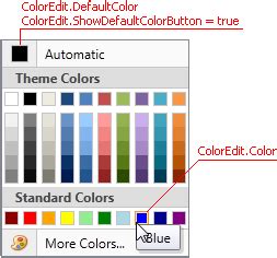 ColorEdit Color Property WPF Controls DevExpress Documentation