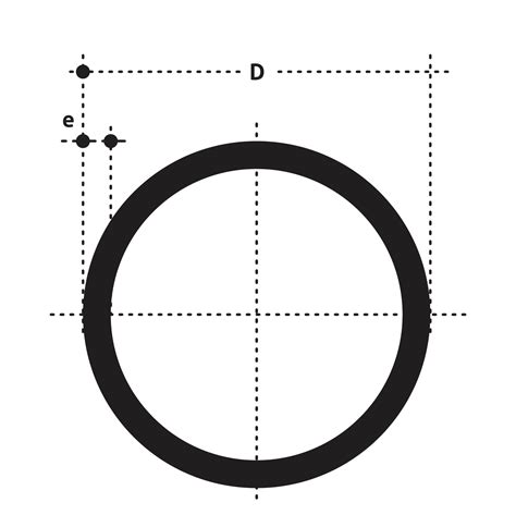 PVDF Piping System Sangir Plastics Pvt Ltd