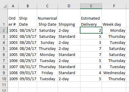 How To Find Day Of Week In Excel Earn And Excel