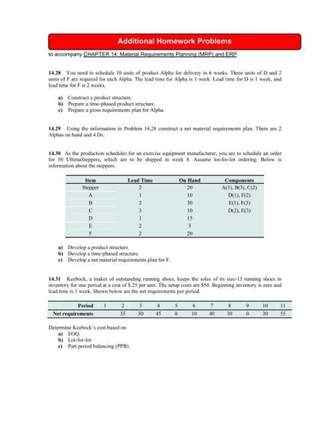 Additional Homework Problems For Chapter 14 Pearson