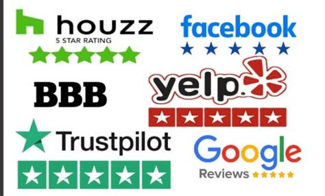 Add Google Maps Rating Fast By Eli Luca Fiverr