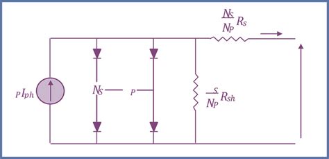 Equivalent Circuit Model Of The Generalized Pv Panel Download