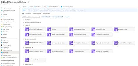 Analysing Azure Ad Logs With Log Analytics Katys Tech Blog