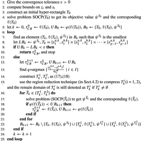 A Spatial Branch And Bound Algorithm Download Scientific Diagram