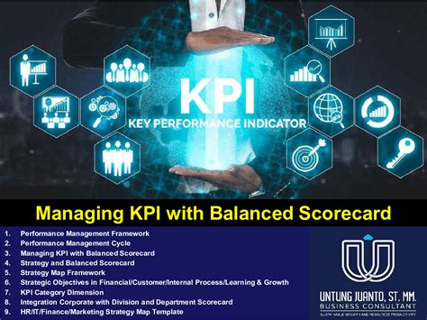 Managing KPI With Balanced Scorecard PPT Slide Deck