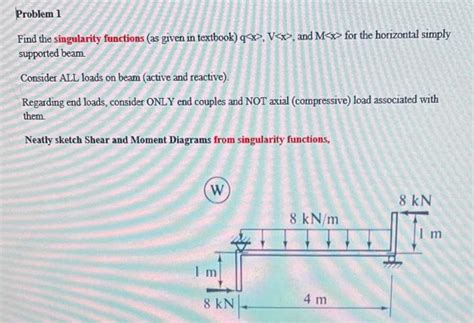 Solved Find The Singularity Functions As Given In Textbook