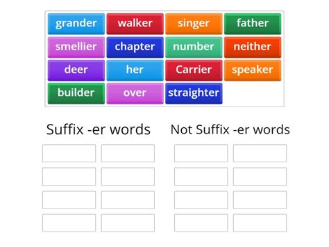 Suffix Vs Not A Suffix Sort Group Sort