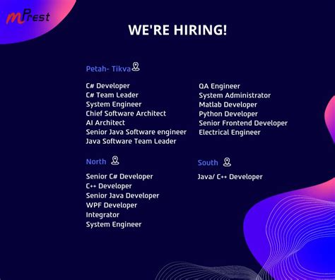 Liran Cohen Posted On Linkedin