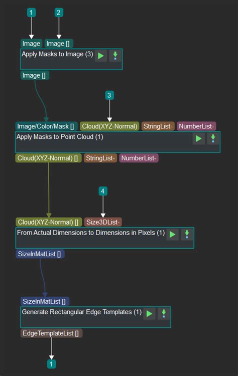2d rectangle matching deep learning — software suite documentation