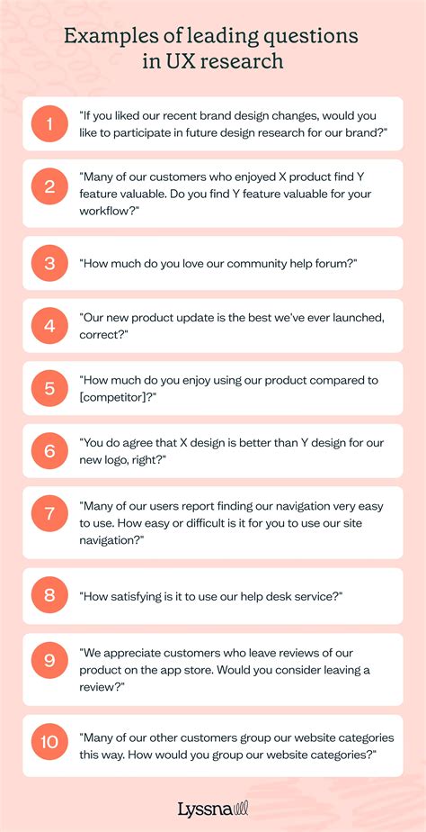 What Is A Leading Question In Ux Research 5 Different Types Lyssna